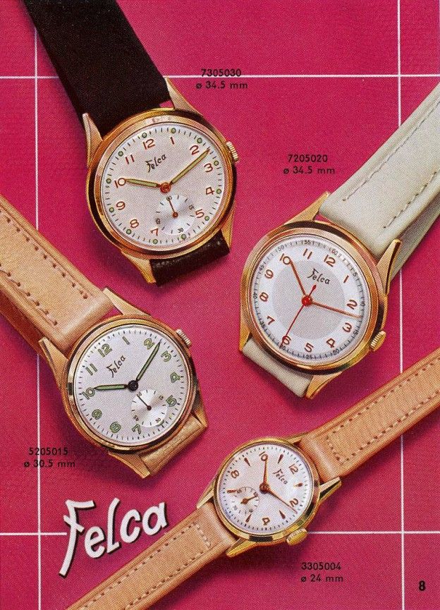 Titoni - Brand Story by The Watch Guide